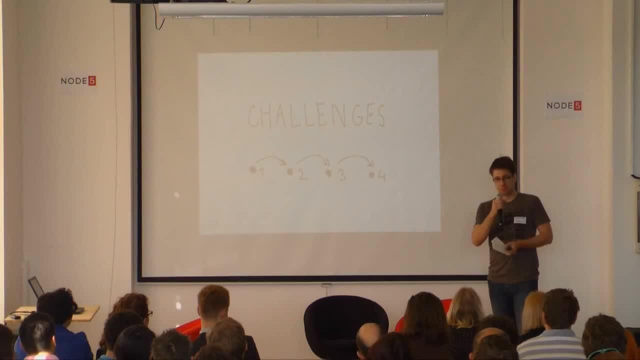 Jarek Kolář: Future | Stream